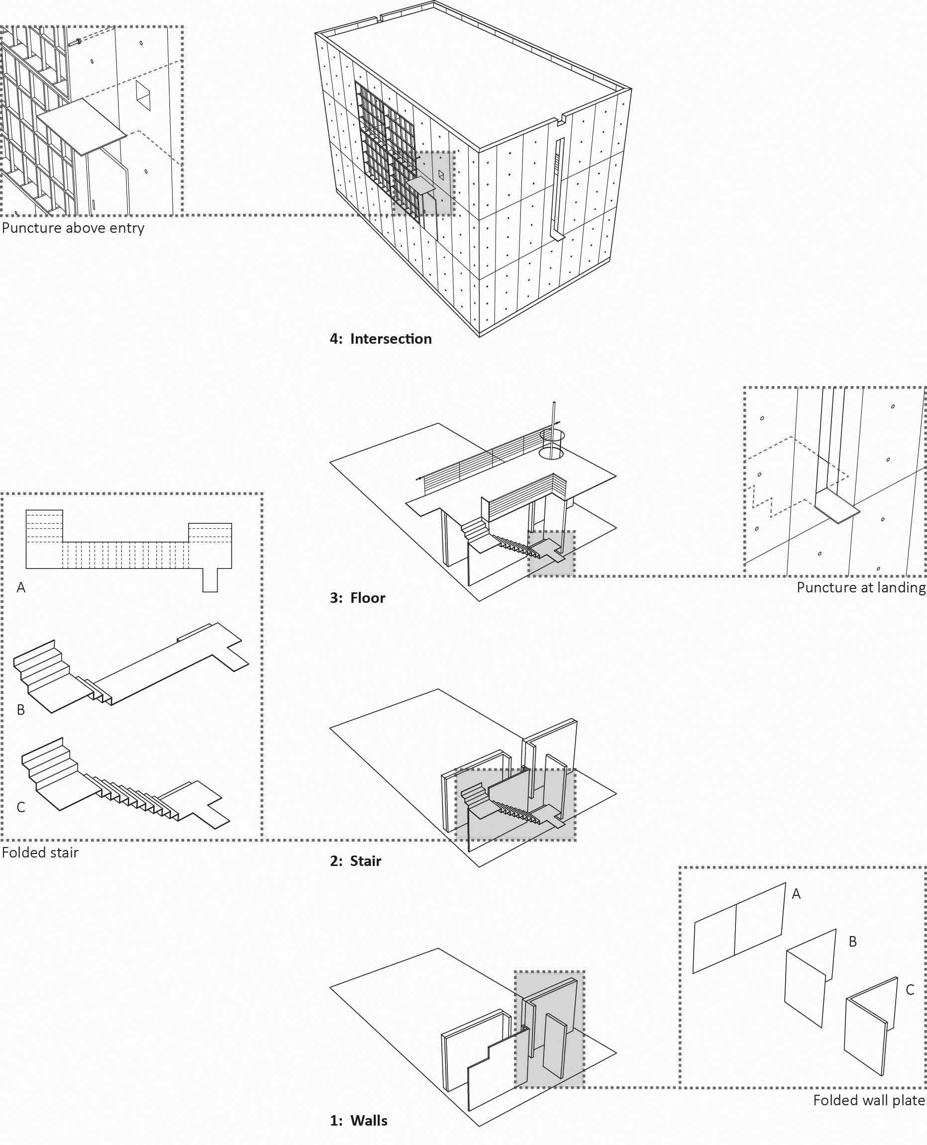 IAT | Brain Studio | Olson Kundig Architects – Chad Schwartz Research ...