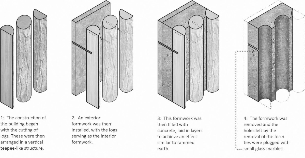 IAT | Bruder Klaus Field Chapel | Peter Zumthor – Chad Schwartz ...